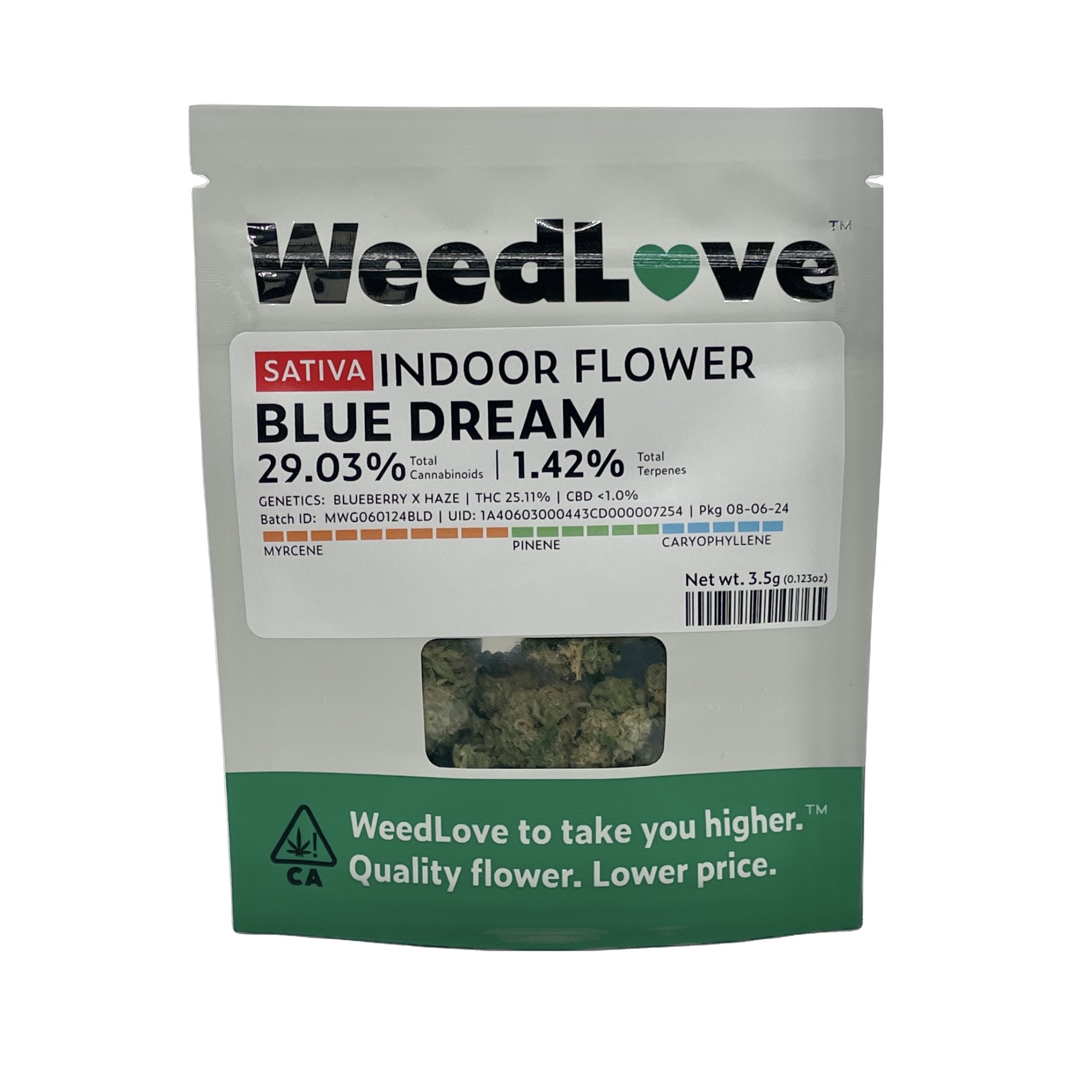 WEEDLOVE - BLUE DREAM EIGHTH